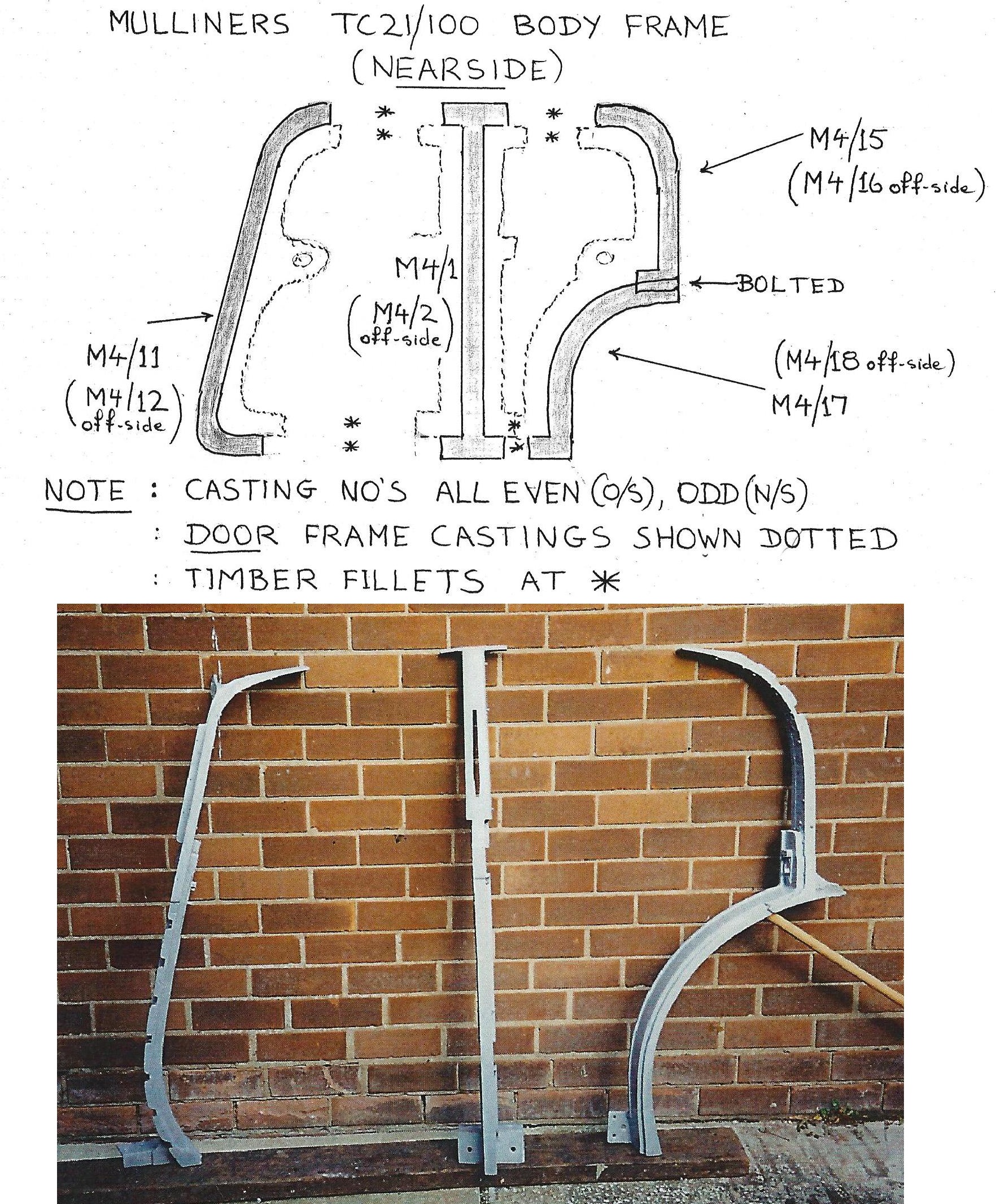 P P S by Dave Culshaw – Alvis Archive