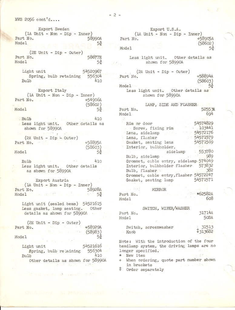 TE21 – Alvis Archive